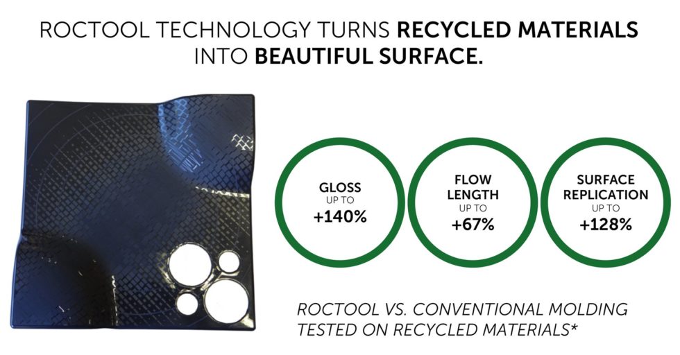 Roctool Turns Recycled Materials Into Beautiful Surface Roctool