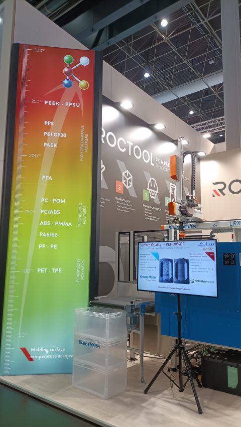 ROCTOOL Molding Matters - Heat & Cool 誘導による技術